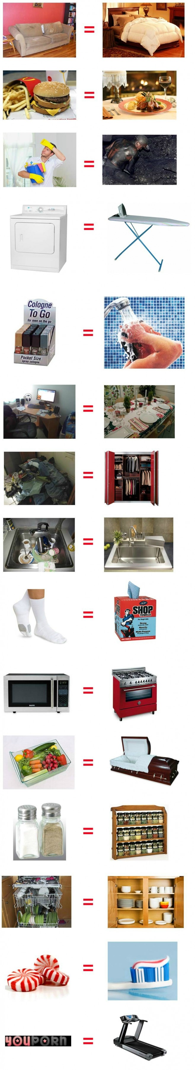 Photos That Will Remind You of College Days (30 Pics)