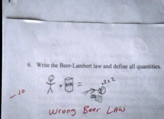 10 Inappropriately Funny Test Answers!