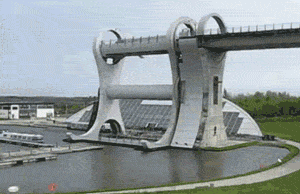 Falkirk Wheel In Scotland
