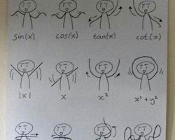 Vintage dental work…